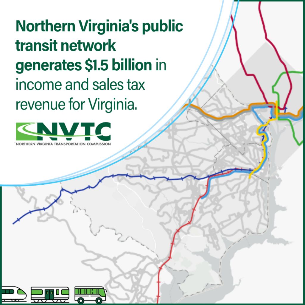 Fact Sheets – Northern Virginia Transportation Commission