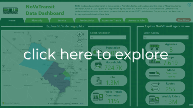 Transit Data and Analysis – Northern Virginia Transportation Commission